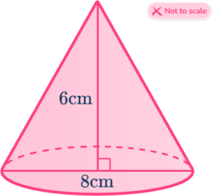 Volume of a Cone - Math Steps, Examples & Questions