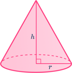 Volume of a Cone - Math Steps, Examples & Questions