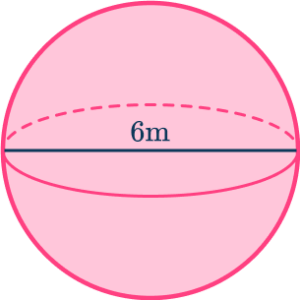 Volume of a Sphere - Math Steps, Examples & Questions