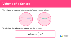 Volume of a Sphere - Math Steps, Examples & Questions