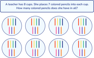 20 Effective Math Strategies For Problem Solving