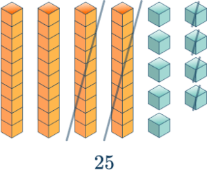 Add And Subtract Within 100 - Math Steps, Examples & Questions