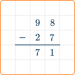 Add And Subtract Within 100 - Math Steps, Examples & Questions