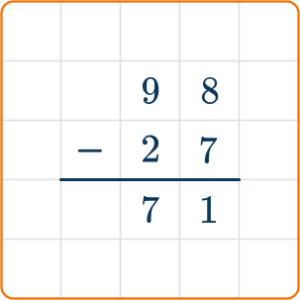 Add And Subtract Within 100 - Math Steps, Examples & Questions