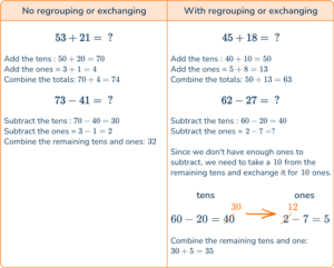 Add And Subtract Within 100 - Math Steps, Examples & Questions