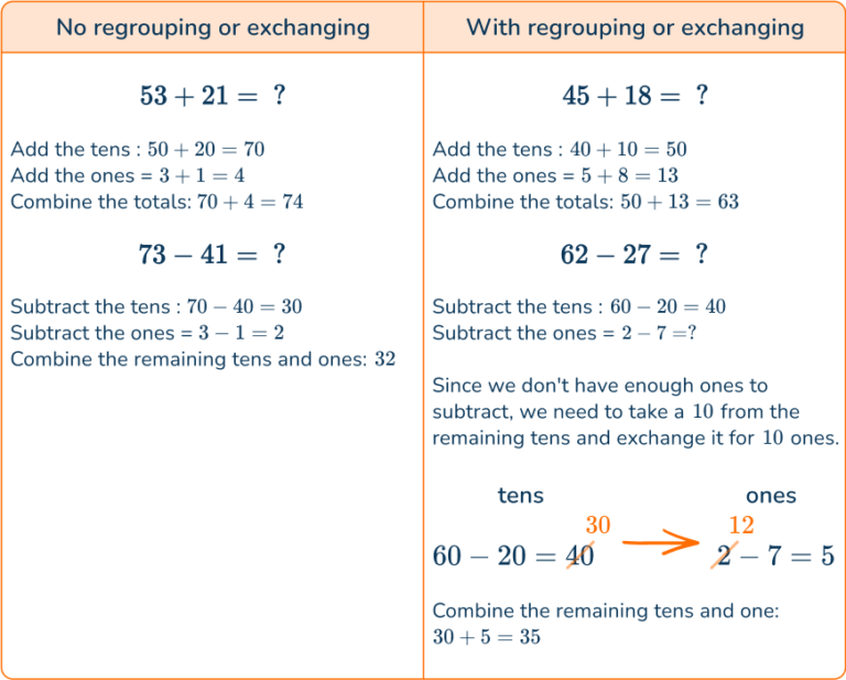 Add And Subtract Within 100 Math Steps Examples And Questions