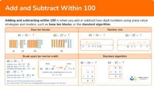 Add And Subtract Within 100 - Math Steps, Examples & Questions