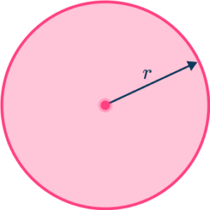 Area of a Circle - Math Steps, Examples & Questions