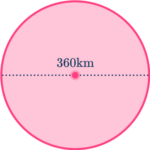Area of a Circle - Math Steps, Examples & Questions