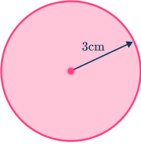 Area of a Circle - Math Steps, Examples & Questions