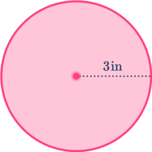 Area of a Circle - Math Steps, Examples & Questions
