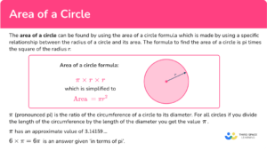 Area of a Circle - Math Steps, Examples & Questions