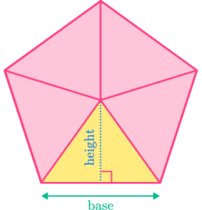 Area Of A Pentagon - Math Steps, Examples & Questions