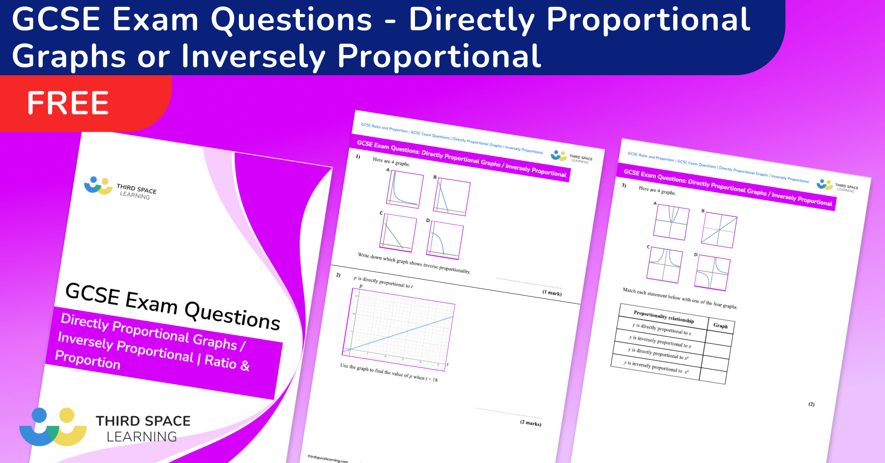 Directly Proportional Graph/Inversely Proportional Graph Exam Questions ... Directly Proportional Graph/Inversely Proportional Graph Exam Questions ...