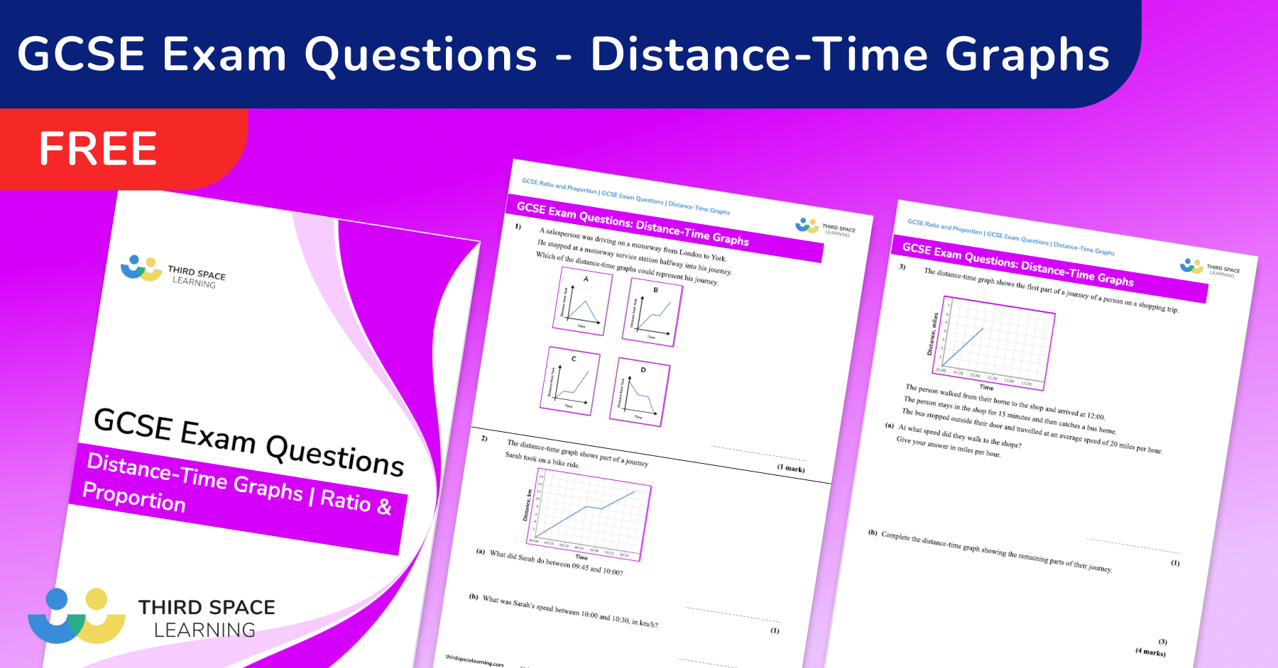 Distance Time Graph Exam Questions - GCSE Maths [FREE]