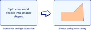 Dual Coding: A Teacher’s Guide To Improve Student Learning