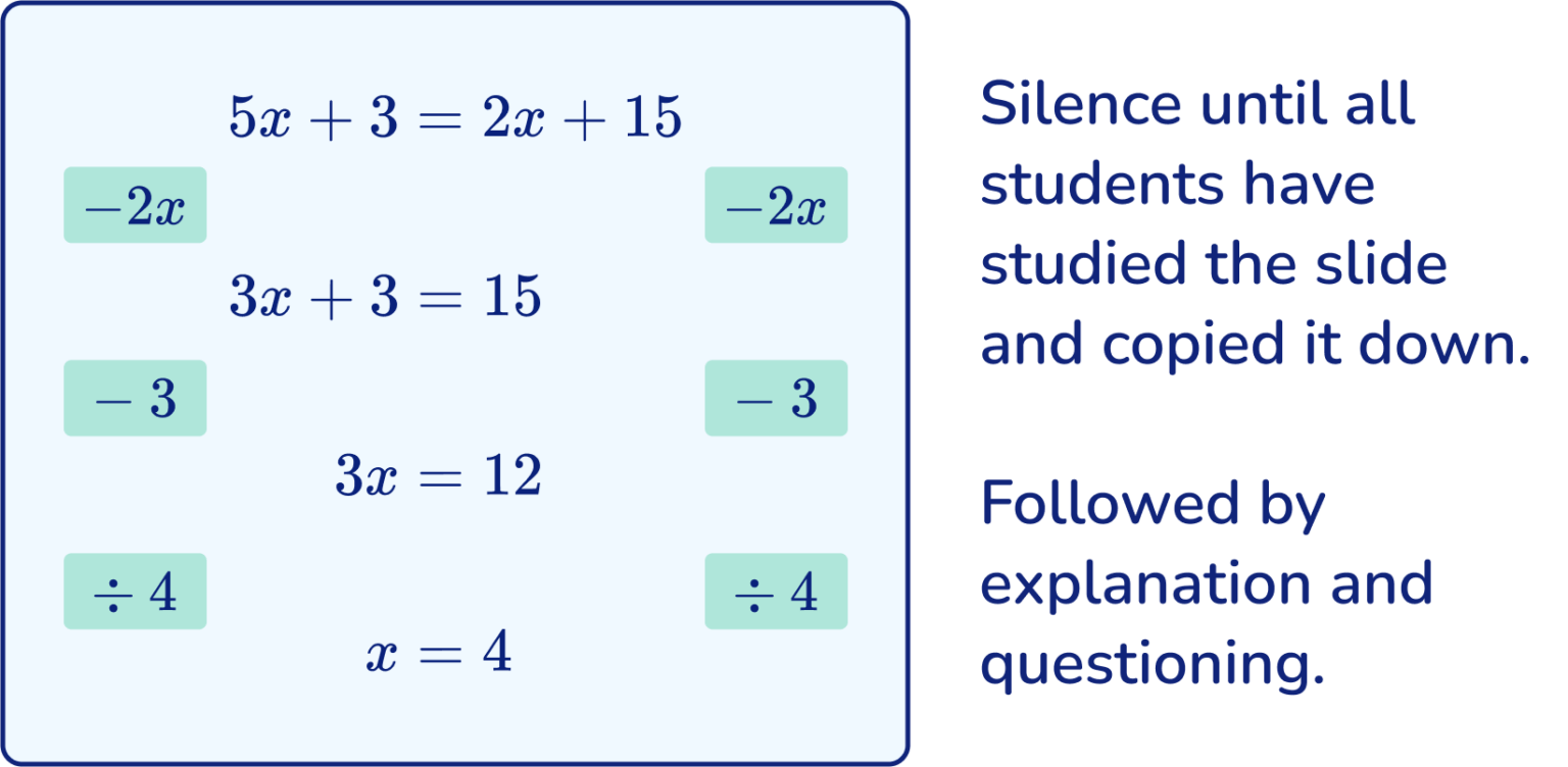 Dual Coding: A Teacher’s Guide To Improve Student Learning