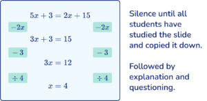 Dual Coding: A Teacher’s Guide To Improve Student Learning