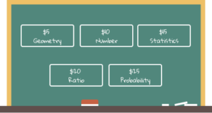 26 Whole Class Math Games: Adaptable For All Students