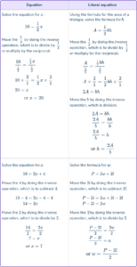 Literal Equations - Math Steps, Examples & Questions