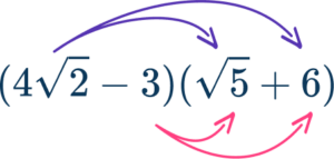 Multiplying Radicals - Math Steps, Examples & Questions
