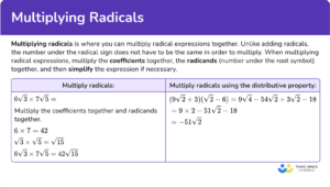 Multiplying Radicals - Math Steps, Examples & Questions