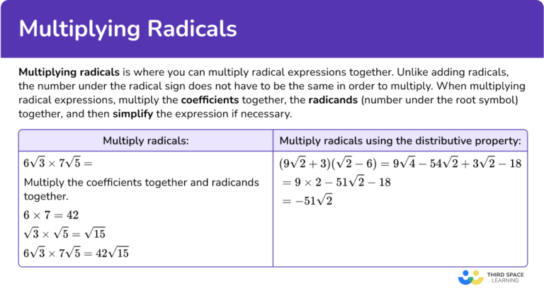 Multiplying Radicals - Math Steps, Examples & Questions