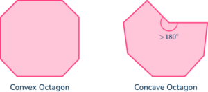 Octagon Shape - Math Steps, Examples & Questions