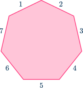 Octagon Shape - Math Steps, Examples & Questions