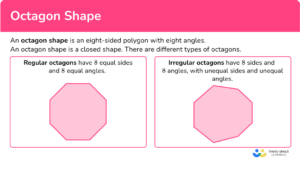 Octagon Shape - Math Steps, Examples & Questions