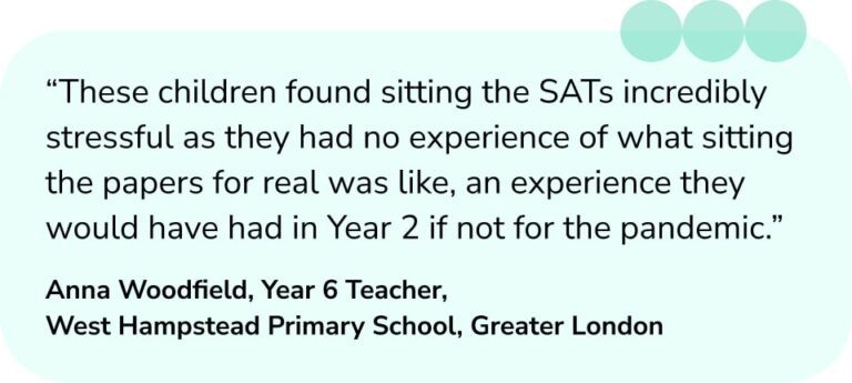 Review Of Maths SATs 2024: Results Of Our Teacher Survey!
