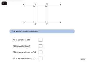 KS2 SATs 2024: Maths Papers Question Breakdown