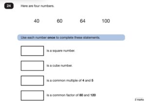 KS2 SATs 2024: Maths Papers Question Breakdown