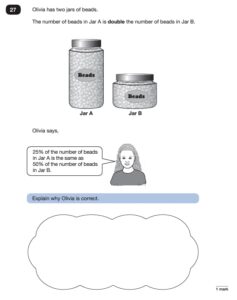 KS2 SATs 2024: Maths Papers Question Breakdown