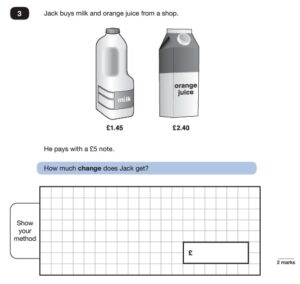 KS2 SATs 2024: Maths Papers Question Breakdown