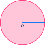 Parts of a Circle - Math Steps, Examples & Questions