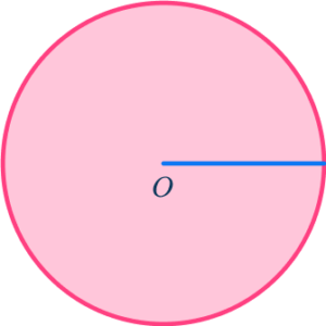 Parts of a Circle - Math Steps, Examples & Questions