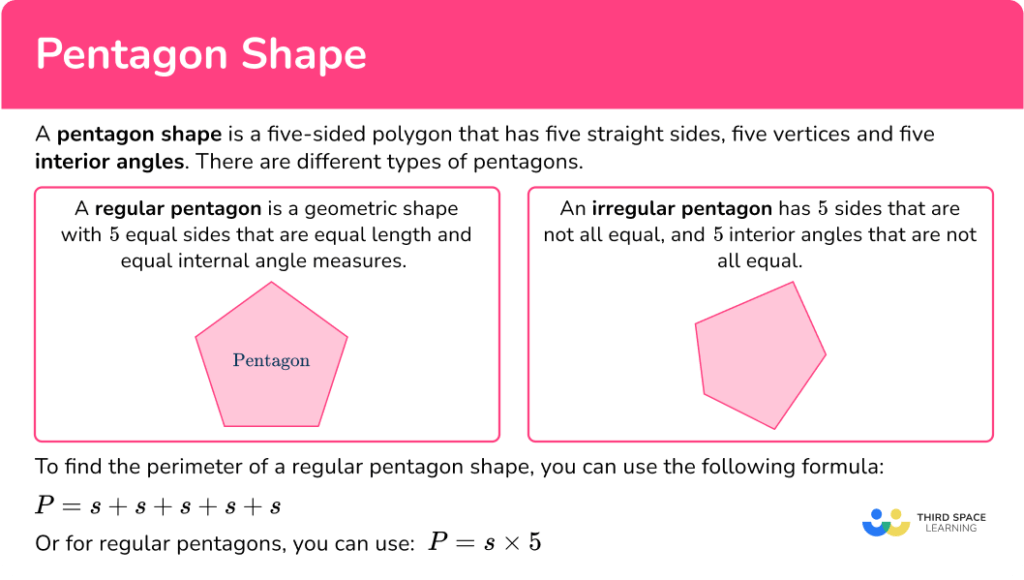 Pentagon Shape - Definition, Examples & Practice Questions