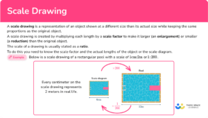 Scale Drawing - Math Steps, Examples & Questions