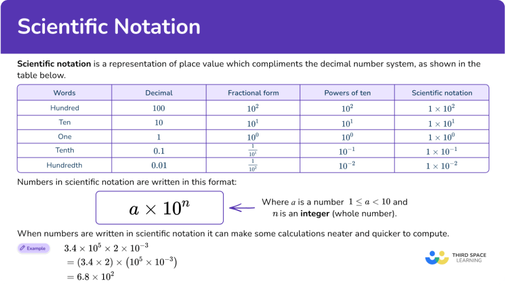 Scientific Notation - Math Steps, Examples & Questions