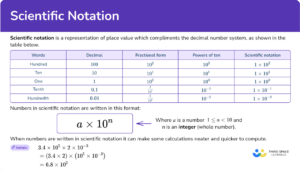 Scientific Notation - Math Steps, Examples & Questions