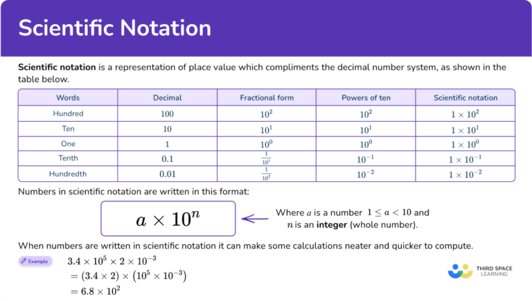 Scientific Notation - Math Steps, Examples & Questions