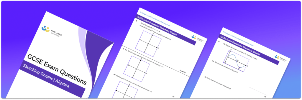 Sketching Graphs Exam Questions - GCSE Maths [FREE]