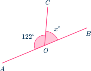 Straight Angle - Math Steps, Examples & Questions