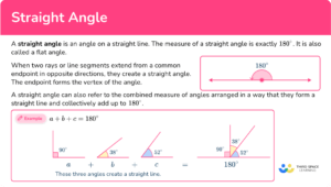 Straight Angle - Math Steps, Examples & Questions