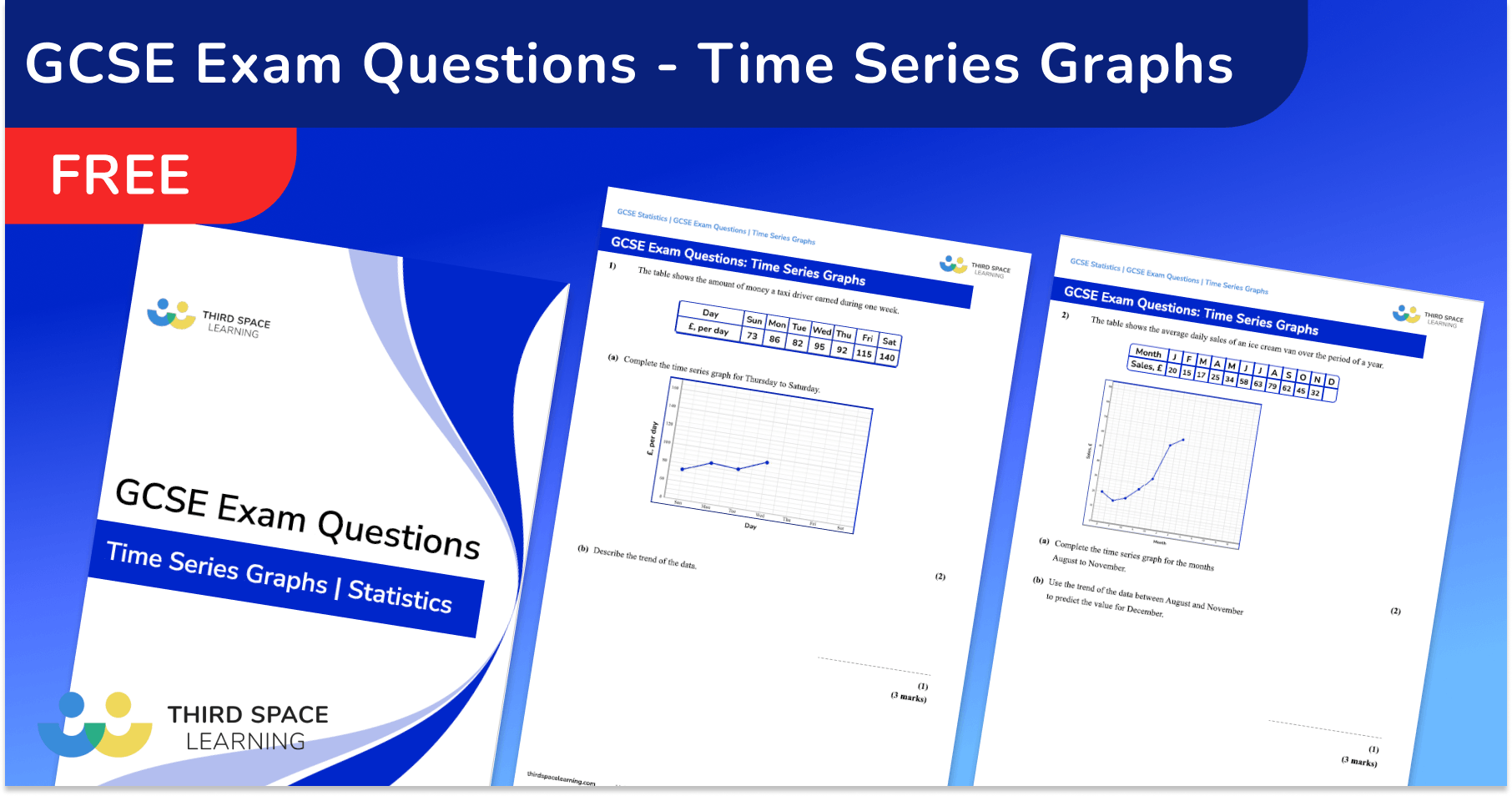Time Series Graph Exam Questions - GCSE Maths [FREE]