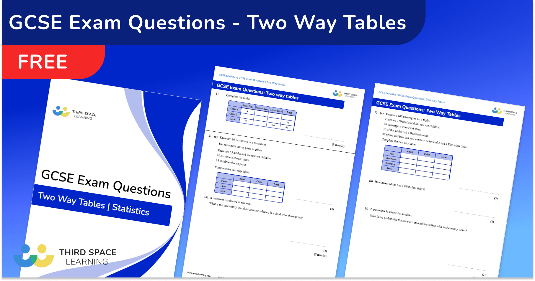 Two Way Tables Exam Questions - GCSE Maths [FREE]