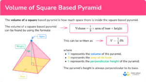 Volume of Square Pyramid - Math Steps, Examples & Questions