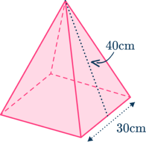 Volume of Square Pyramid - Math Steps, Examples & Questions