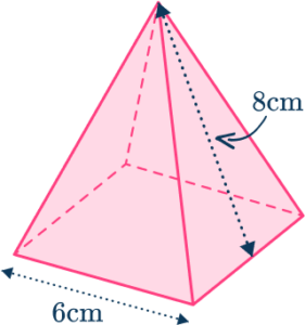 Volume of Square Pyramid - Math Steps, Examples & Questions